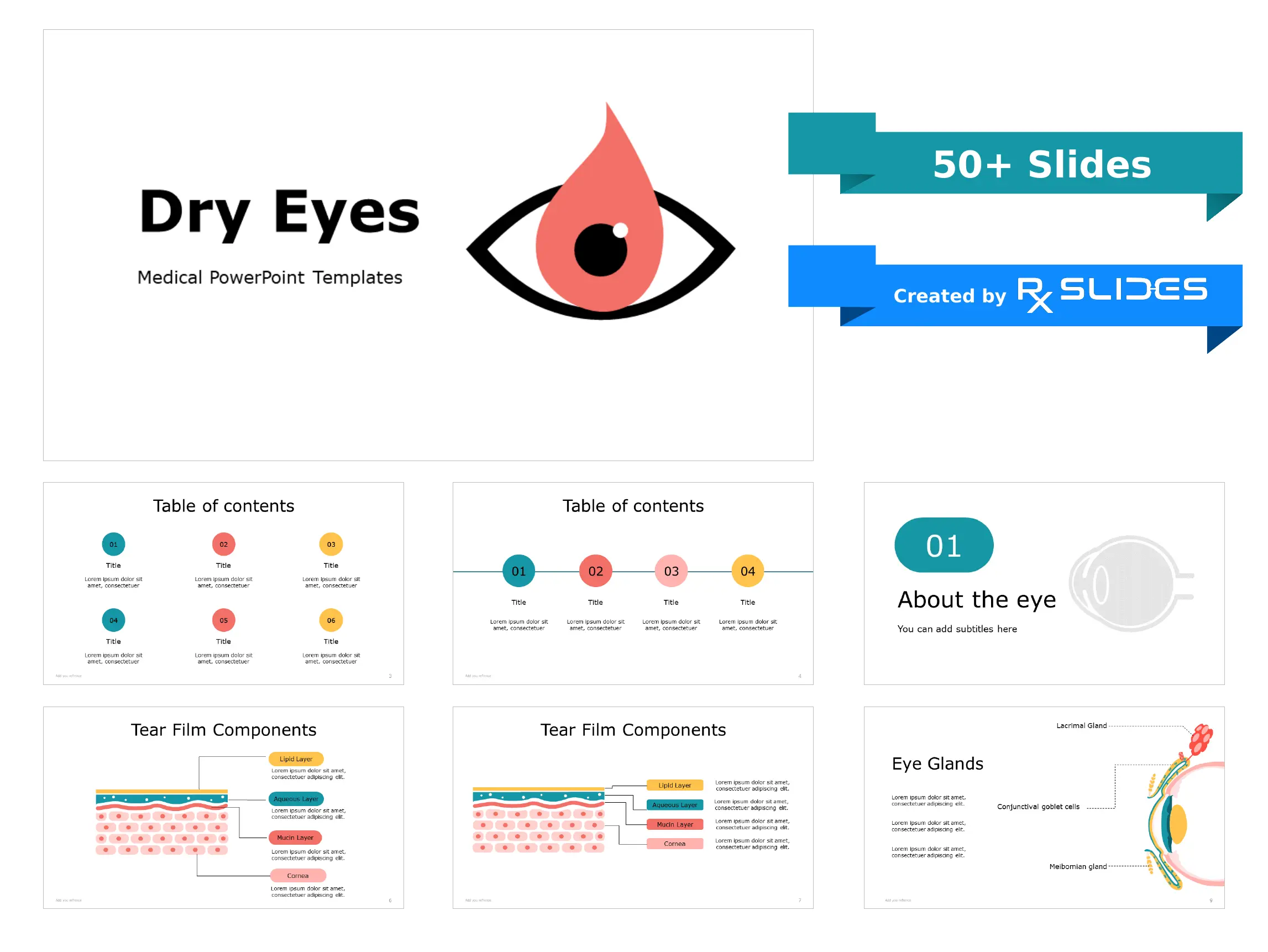 Download Dry Eye PowerPoint Template| RxSlides